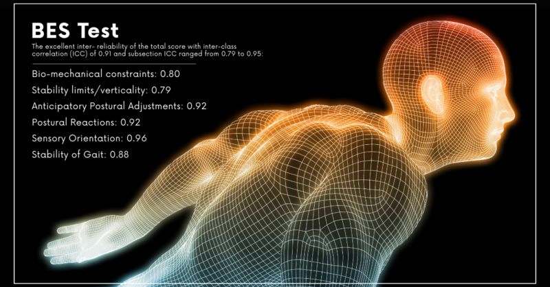 【評価】バランスに対する評価｜BES Test | 理学療法士・作業療法士・言語聴覚士の求人、セミナー情報なら【POST】
